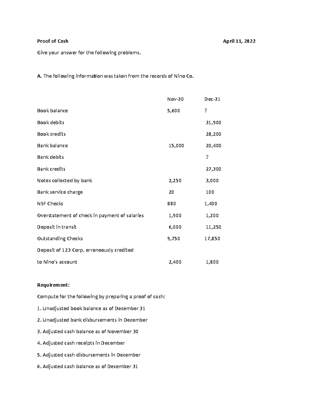 Proof of cash activity April 11 2022 - Proof of Cash April 11, 2022 ...