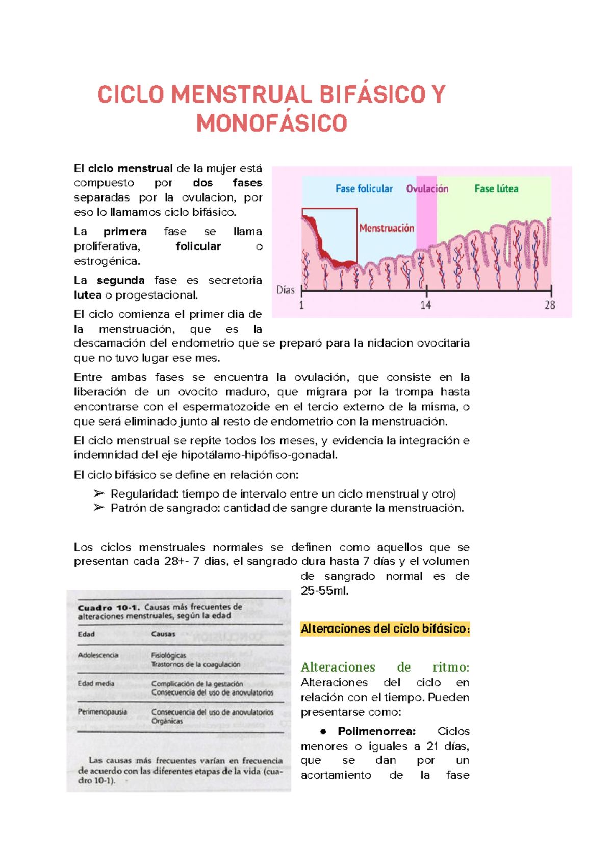 Testa capitulo 10 - kdfd - CICLO MENSTRUAL BIFÁSICO Y MONOFÁSICO El ...