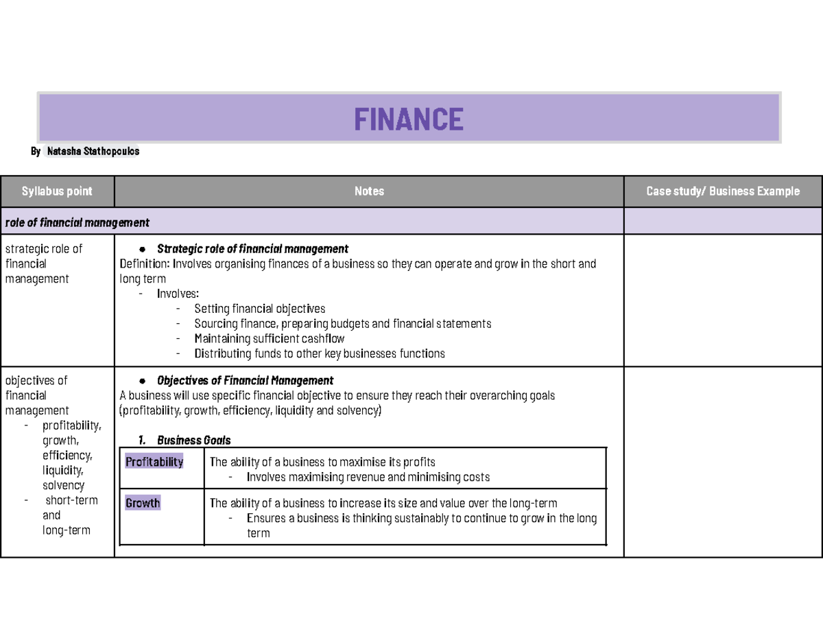 Finance Business Notes - FINANCE By Natasha Stathopoulos Syllabus point ...