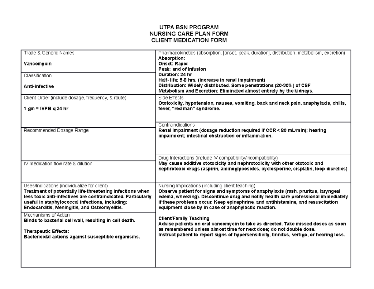 Vancomycin - Medication card - UTPA BSN PROGRAM NURSING CARE PLAN FORM ...