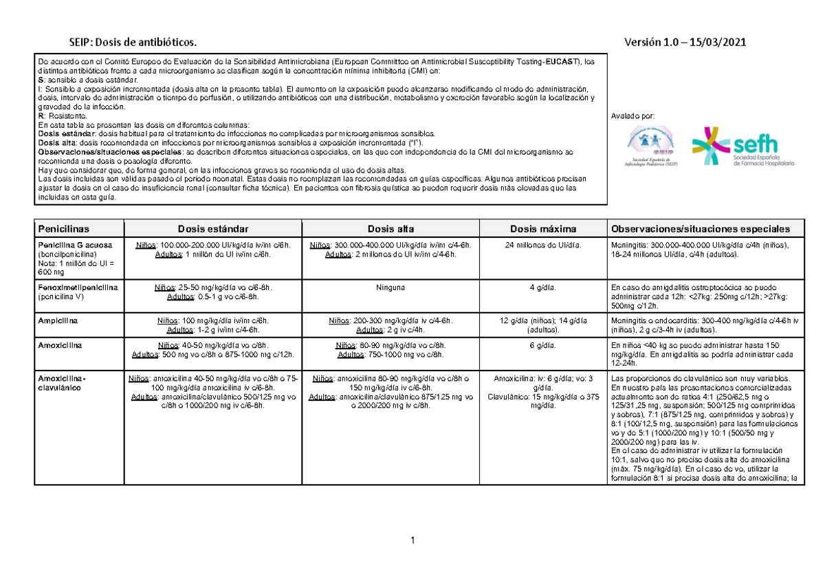 SEIP- Sociedad Española DE Pediatria - De acuerdo con el Comité Europeo ...