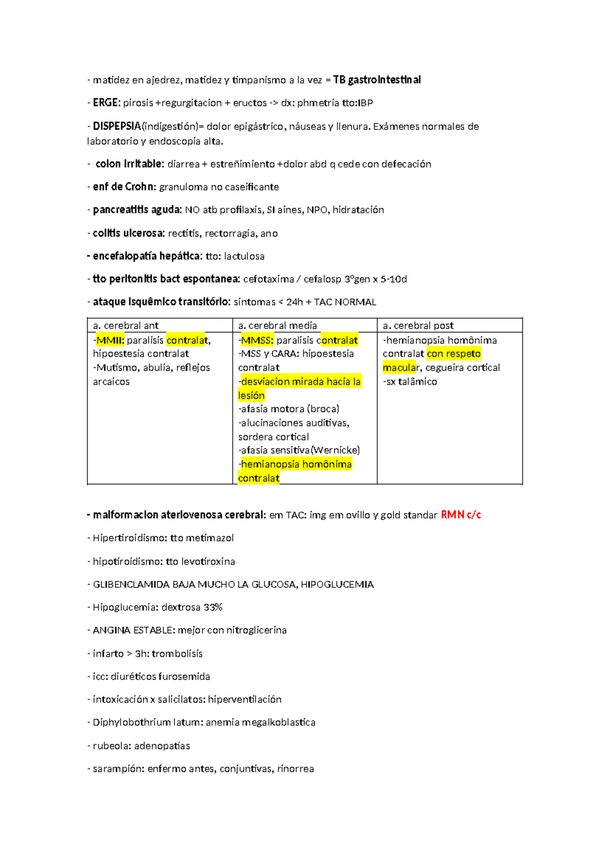Datos imp taller - resumen - matidez en ajedrez, matidez y timpanismo a ...