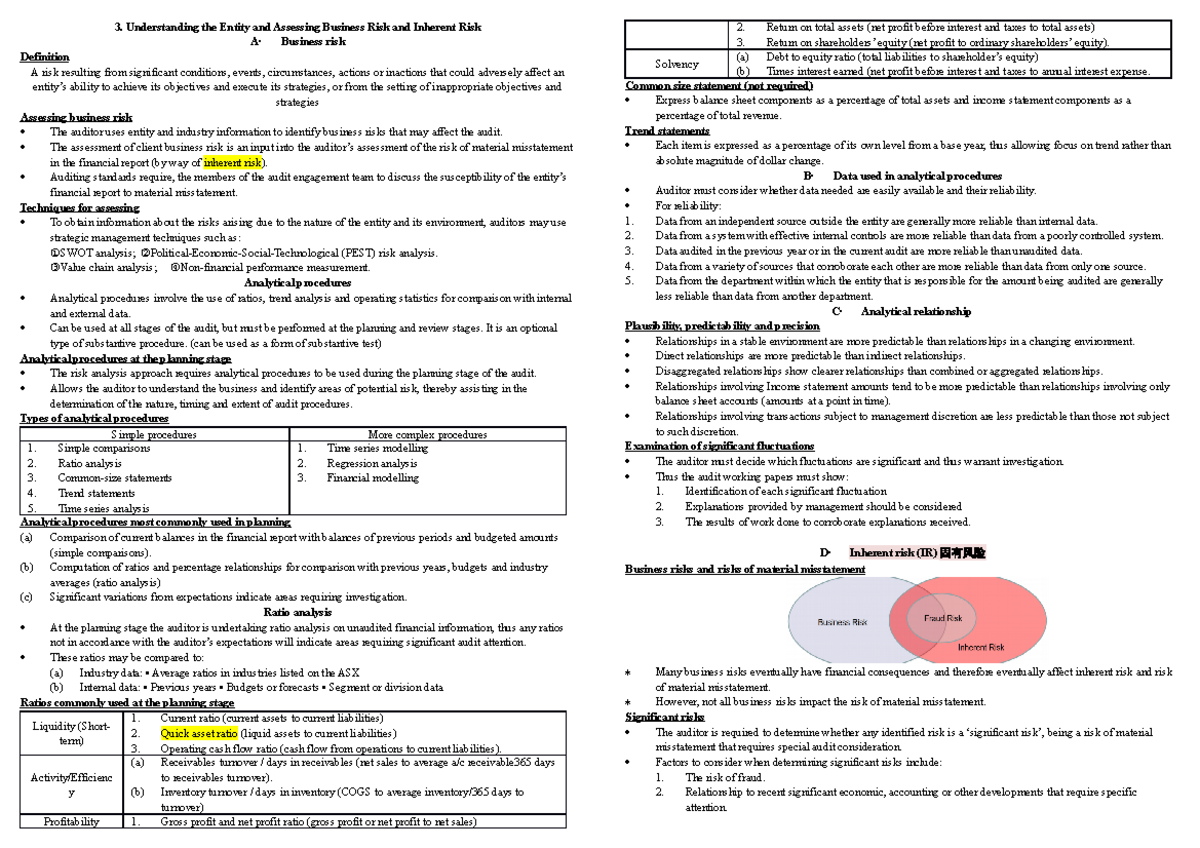 3.Inherent risk ACCT3708 - Understanding the Entity and Assessing ...