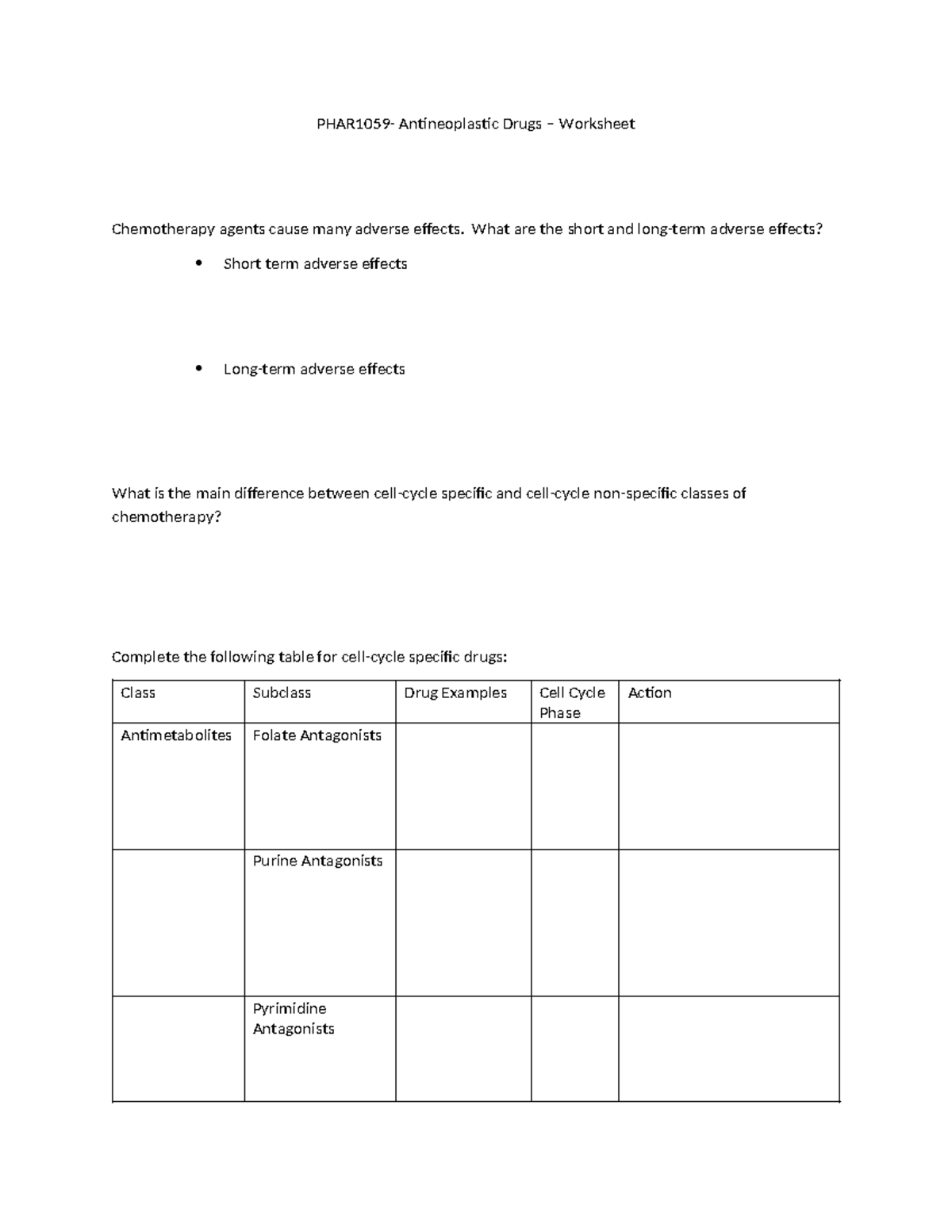Antineoplastic drugs worksheet W23 - PHAR1059- Antineoplastic Drugs ...