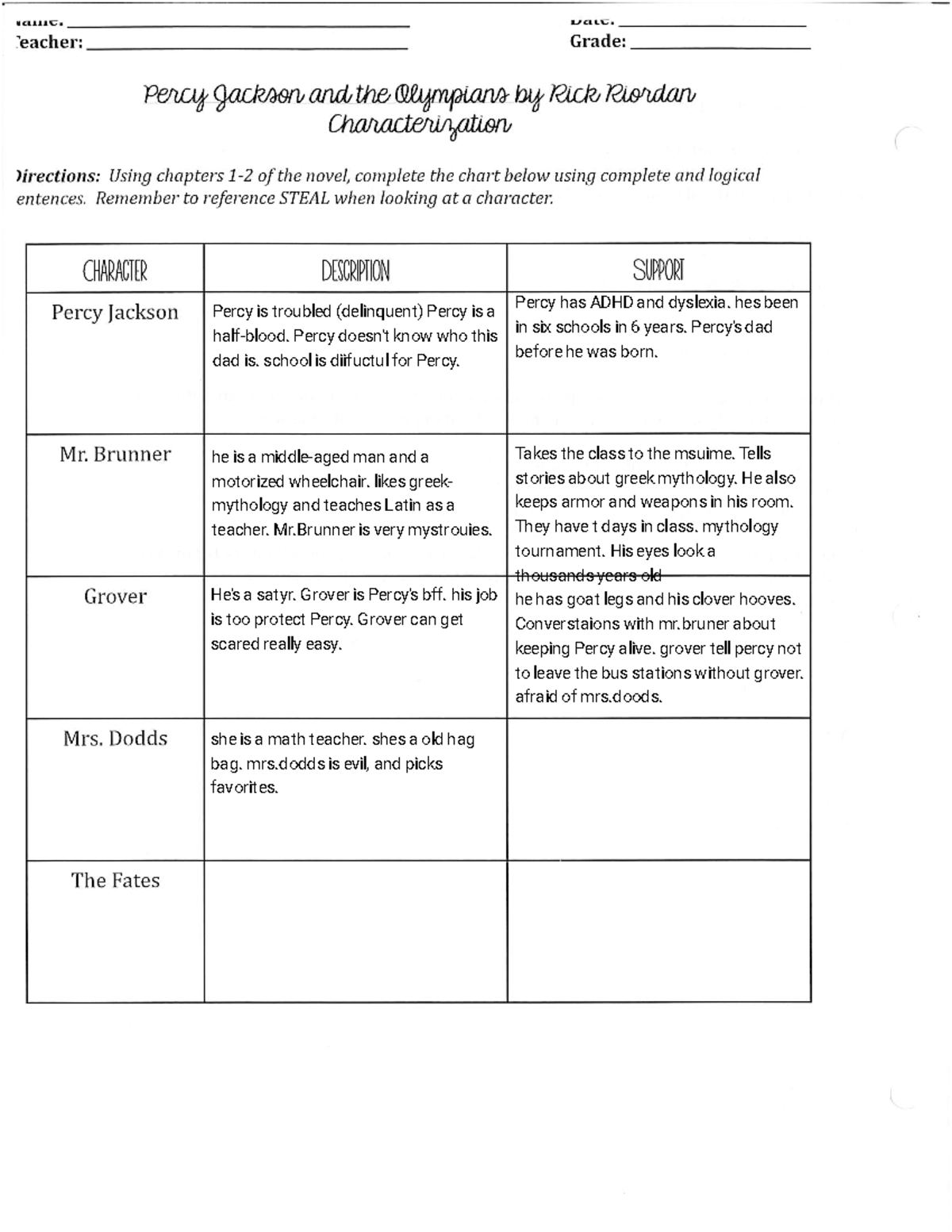 - Percy Jackson Characterization Sheet -eacher: Grade: Penr ...