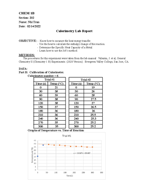 Distillation Lab Report - Distillation Lab Report Experiment # 4 I. Introduction, Objective, and ...