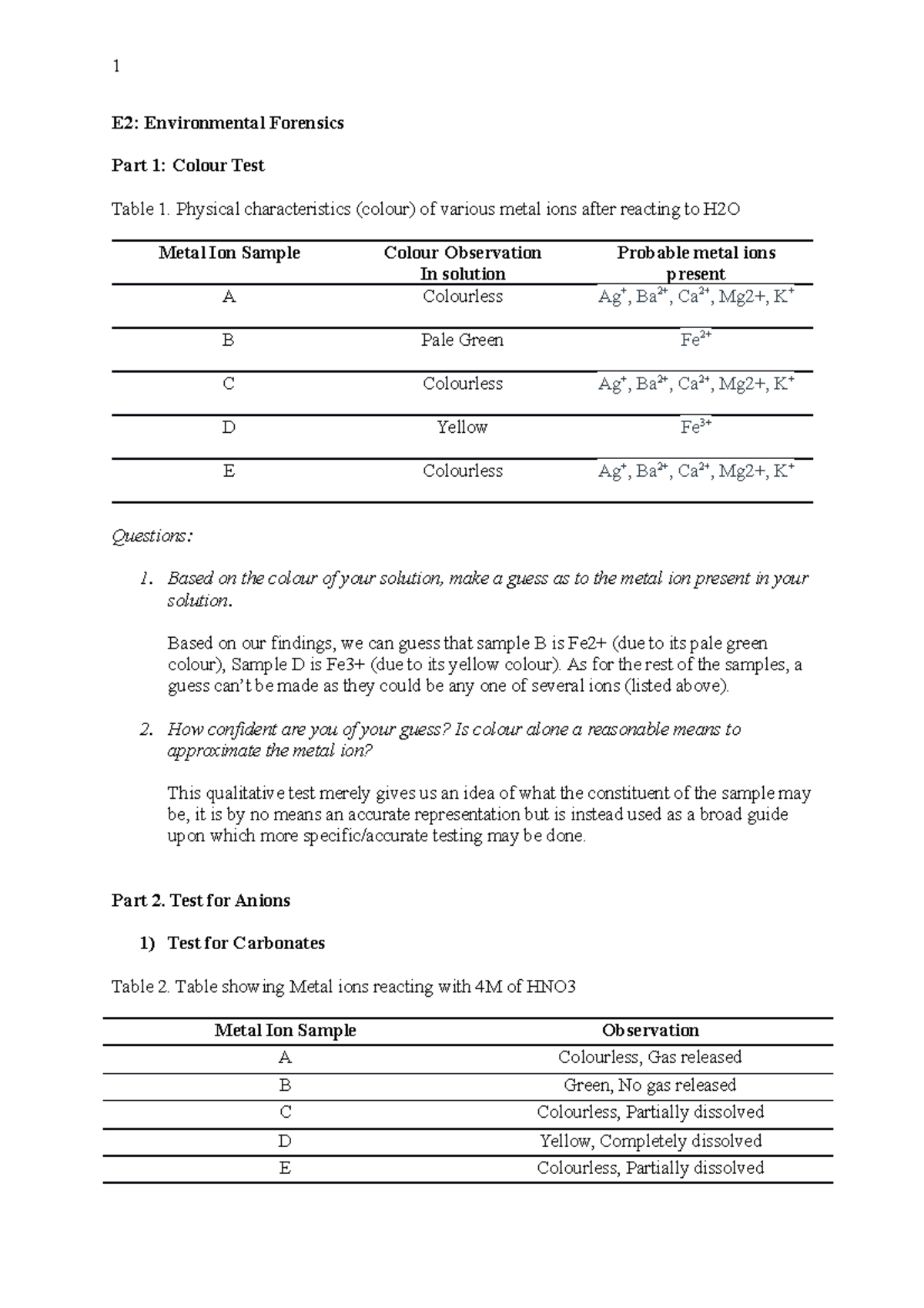 Experiment 2 chem practical - E2: Environmental Forensics Part 1 ...