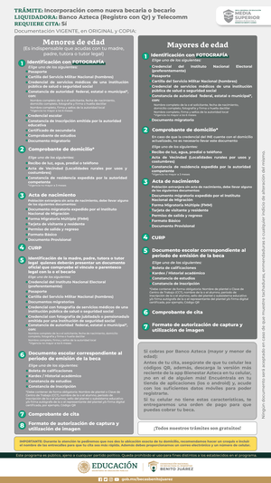 Formato Encu ntralos - FORMATO DE DEMANDA ESCRITA DE AMPARO INDIRECTO ...