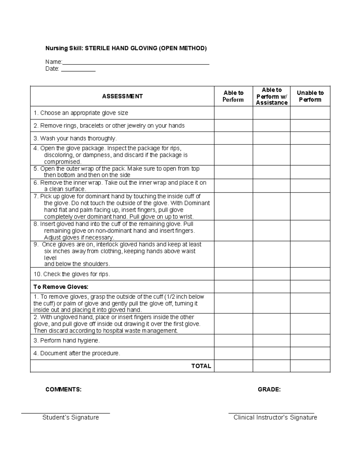 Sterile HAND Gloving OPEN Method - Nursing Skill: STERILE HAND GLOVING ...