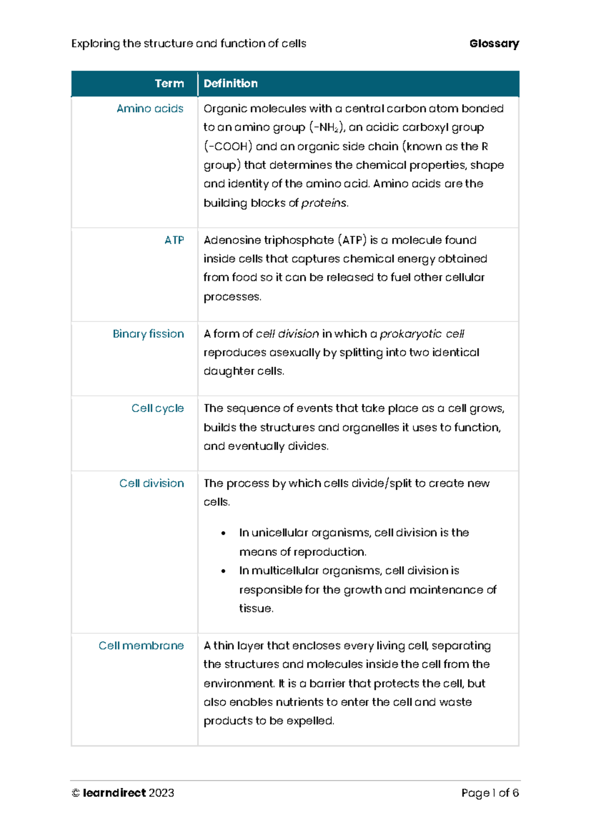 Cells - glossary - Term Definition Amino acids Organic molecules with a ...