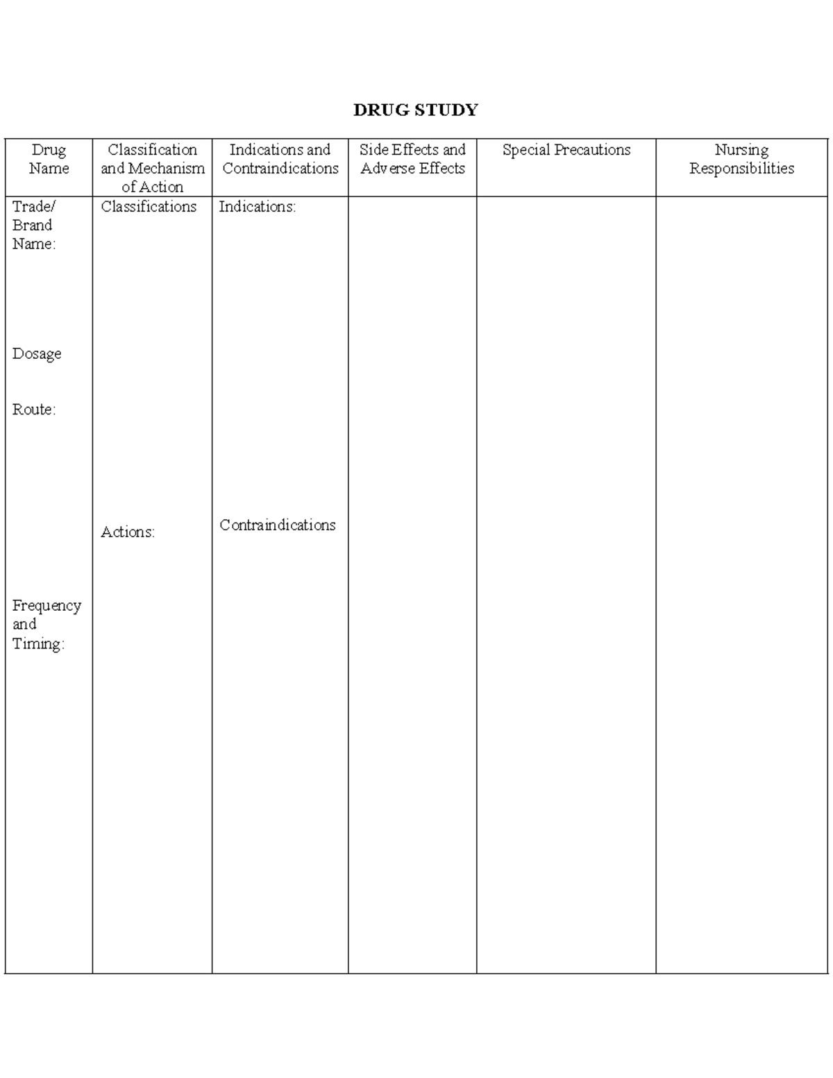DRUG Study format - notes - Theoretical Foundations of Nursing - DRUG ...