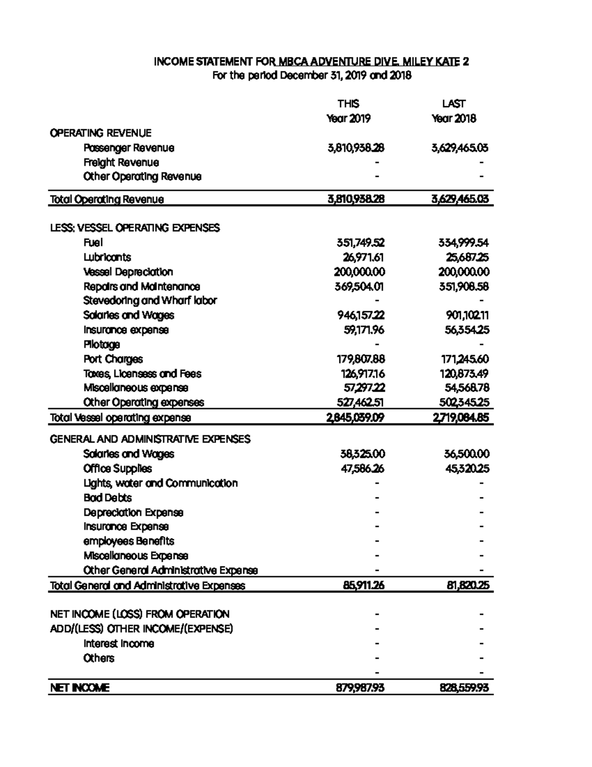 Financial statements sample - BS Accountancy - Studocu