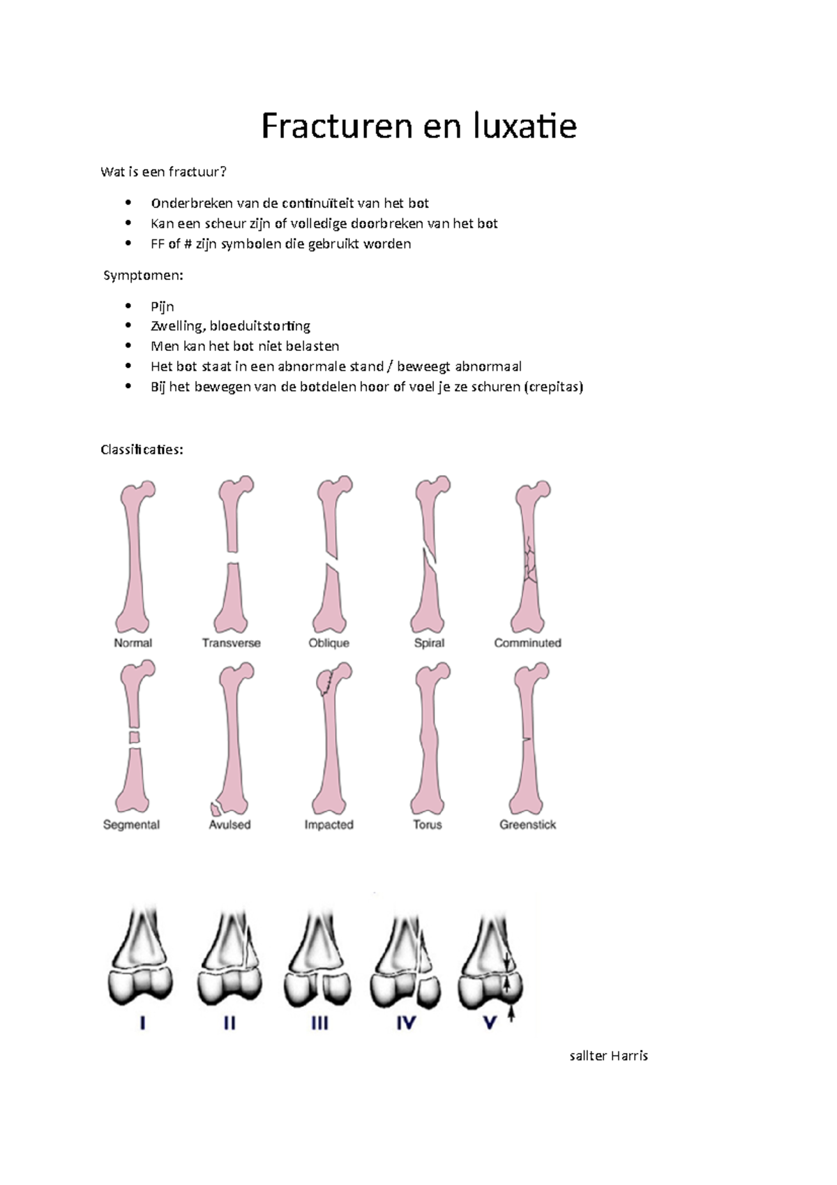 Ziekteleer - Fracturen en luxatie Wat is een fractuur? Onderbreken van ...