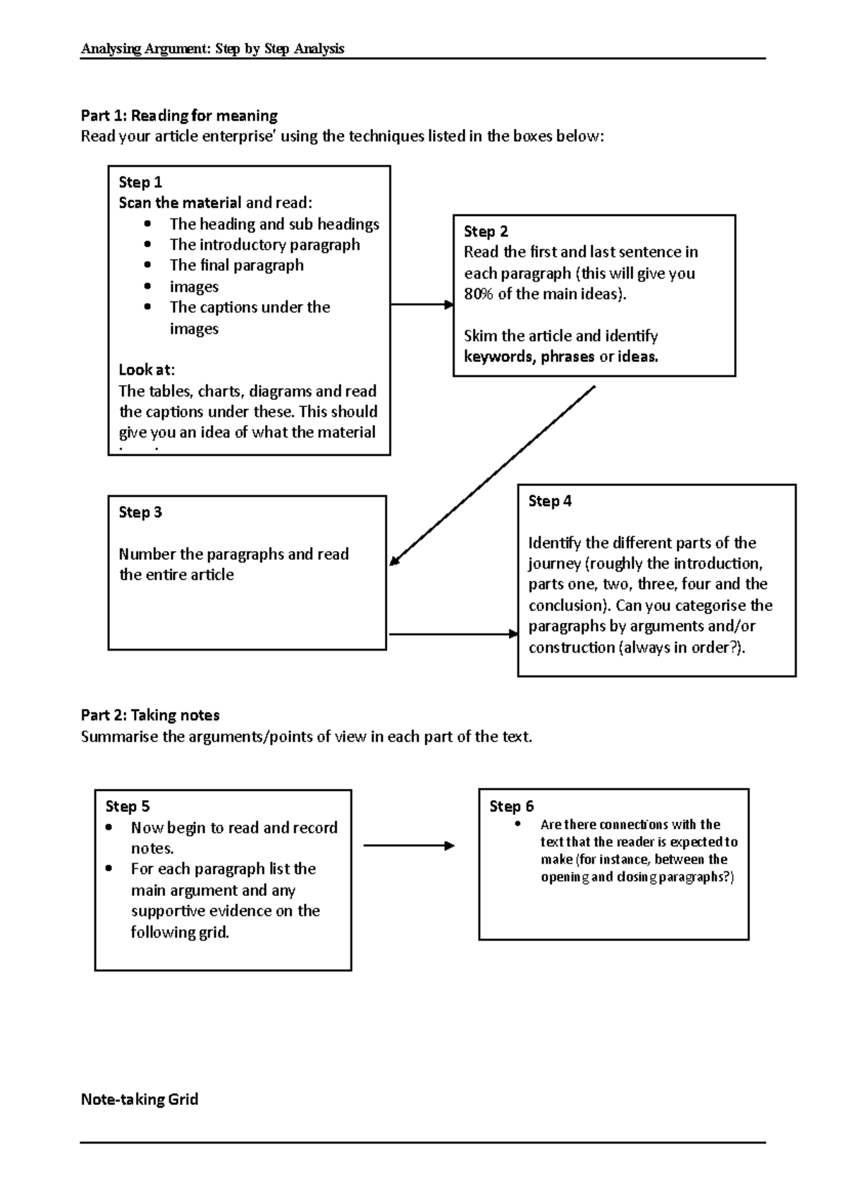 Step by step note taking for argument analysis - Analysing Argument ...