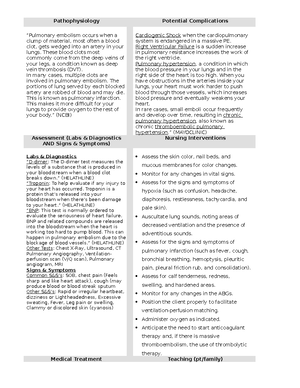 Routine Postpartum Care Objectives - Routine Postpartum Care Objectives ...