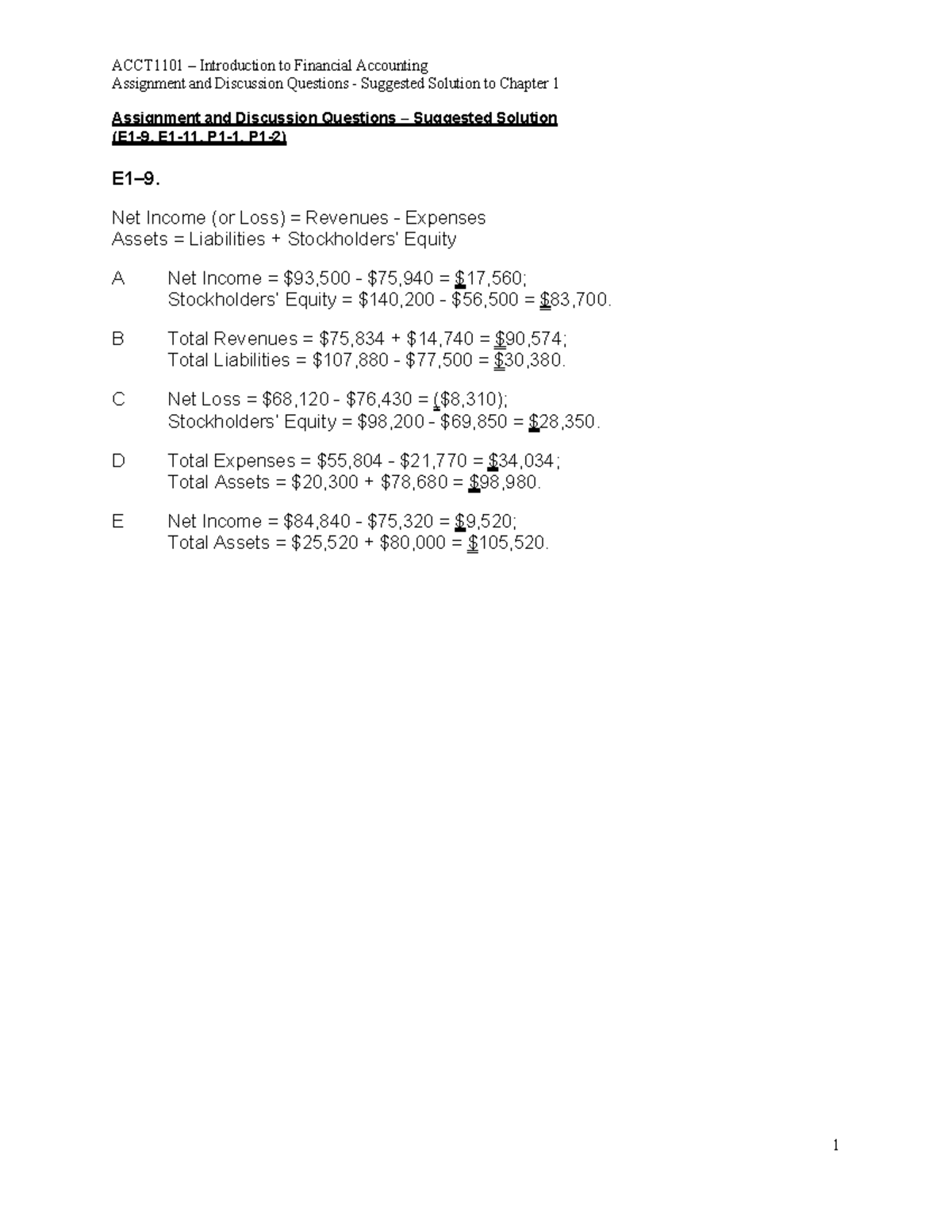ACCT1101 Solution Chapter 01 - Assignment and Discussion Questions ...