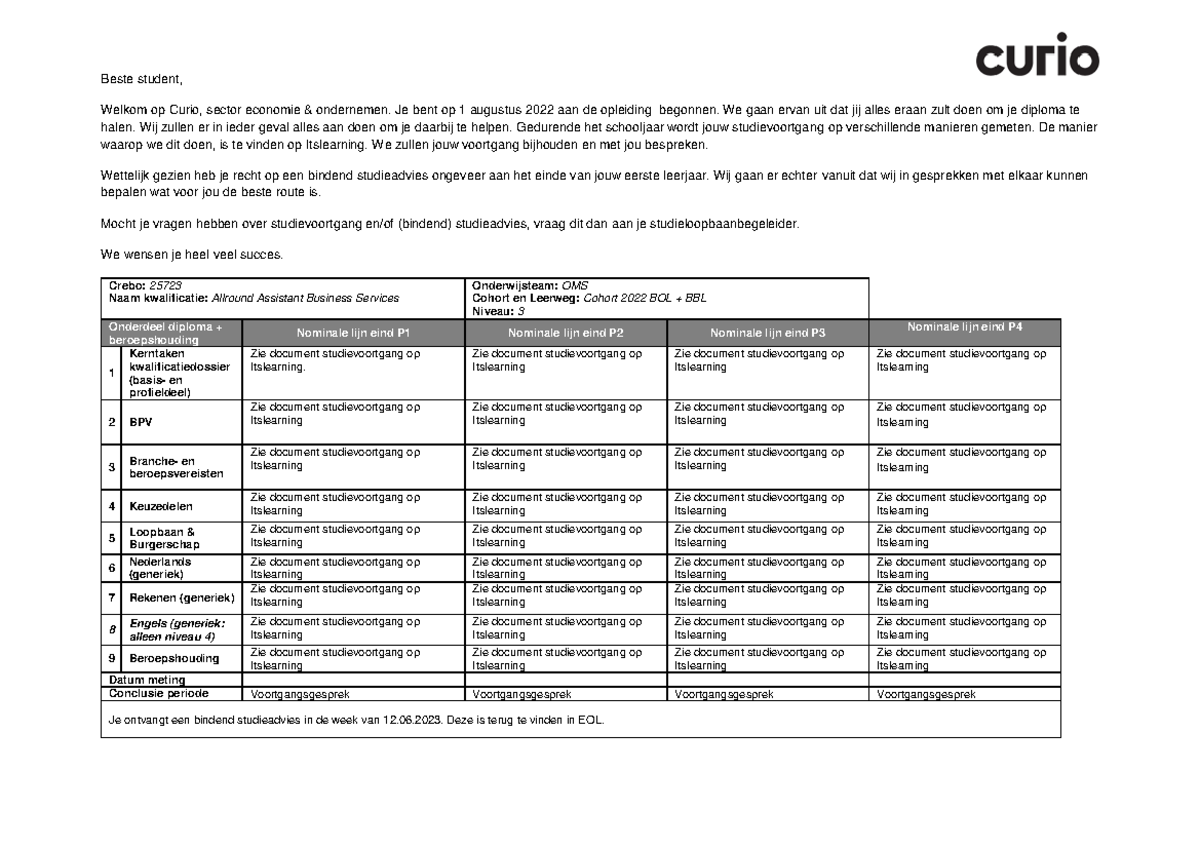 25723 Allround Assistant Business Services BOL en BBL niveau 3 - Beste student, Welkom op Curio ...