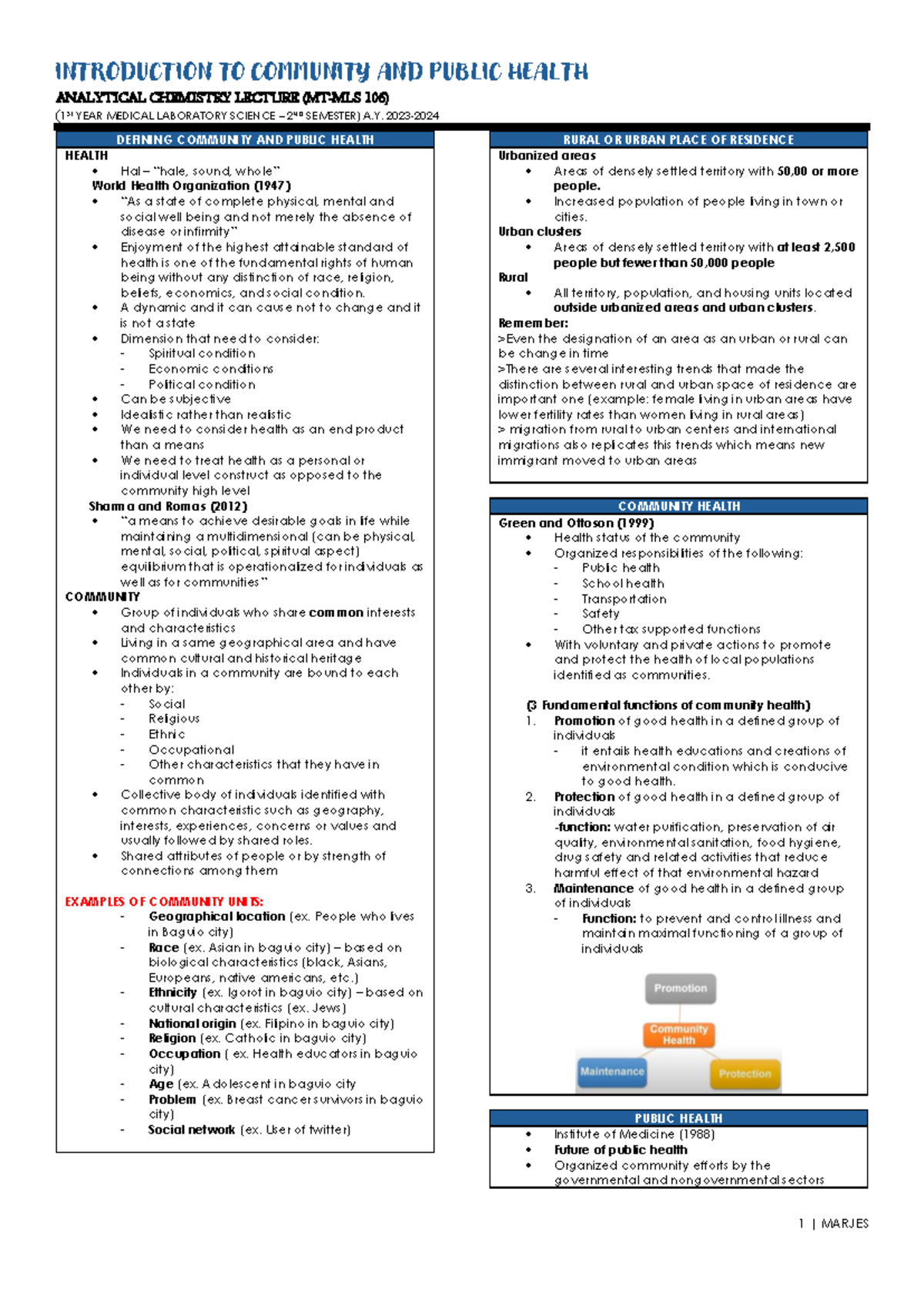 Intro TO Community AND CPH - INTRODUCTION TO COMMUNITY AND PUBLIC ...