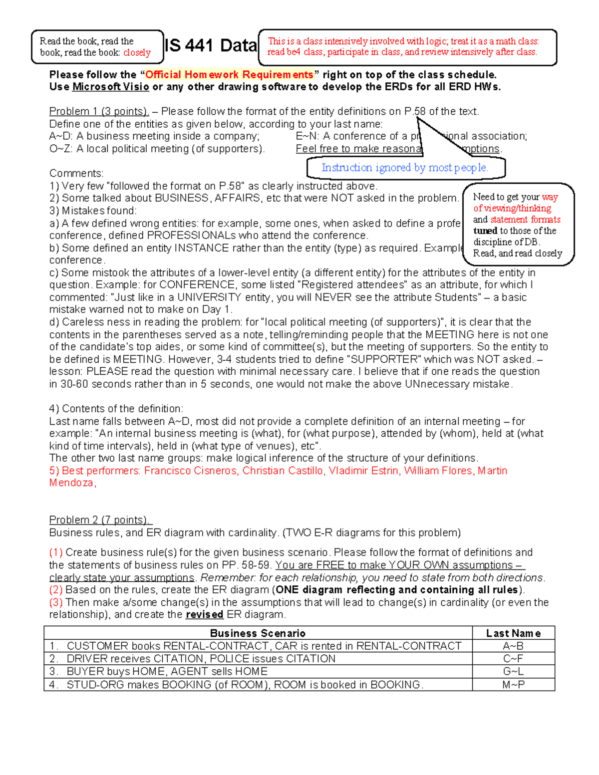 1 Data Modeling Homework comment for Moodle - IS 441 Data Modeling ...