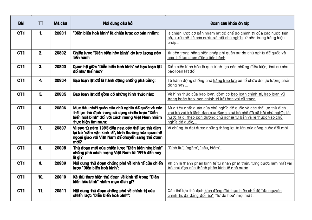 TỪ-KHÓA-HP2 - Hi there - ( 9 Ѧ ) N ઓ S G N ઍ S M T ࣨ G ࣴ S M ѧ Q ࣨ H M ...