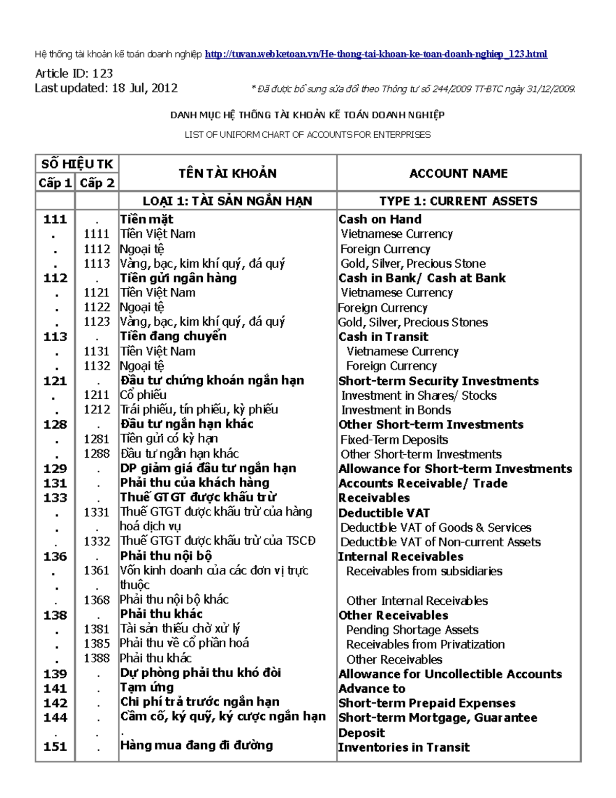 Ban.dich - FOR STUDENTS - Hệ thống tài khoản kế toán doanh nghiệp - Studocu