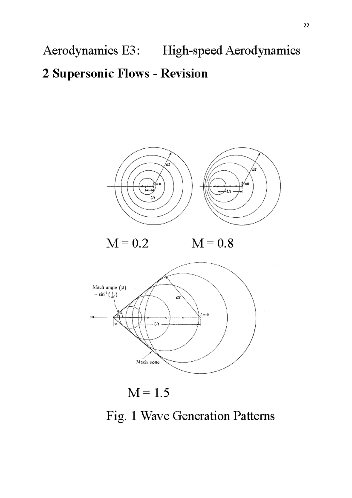 Notes Ch 2 with questions - supersonic flows - Aerodynamics E3: High ...