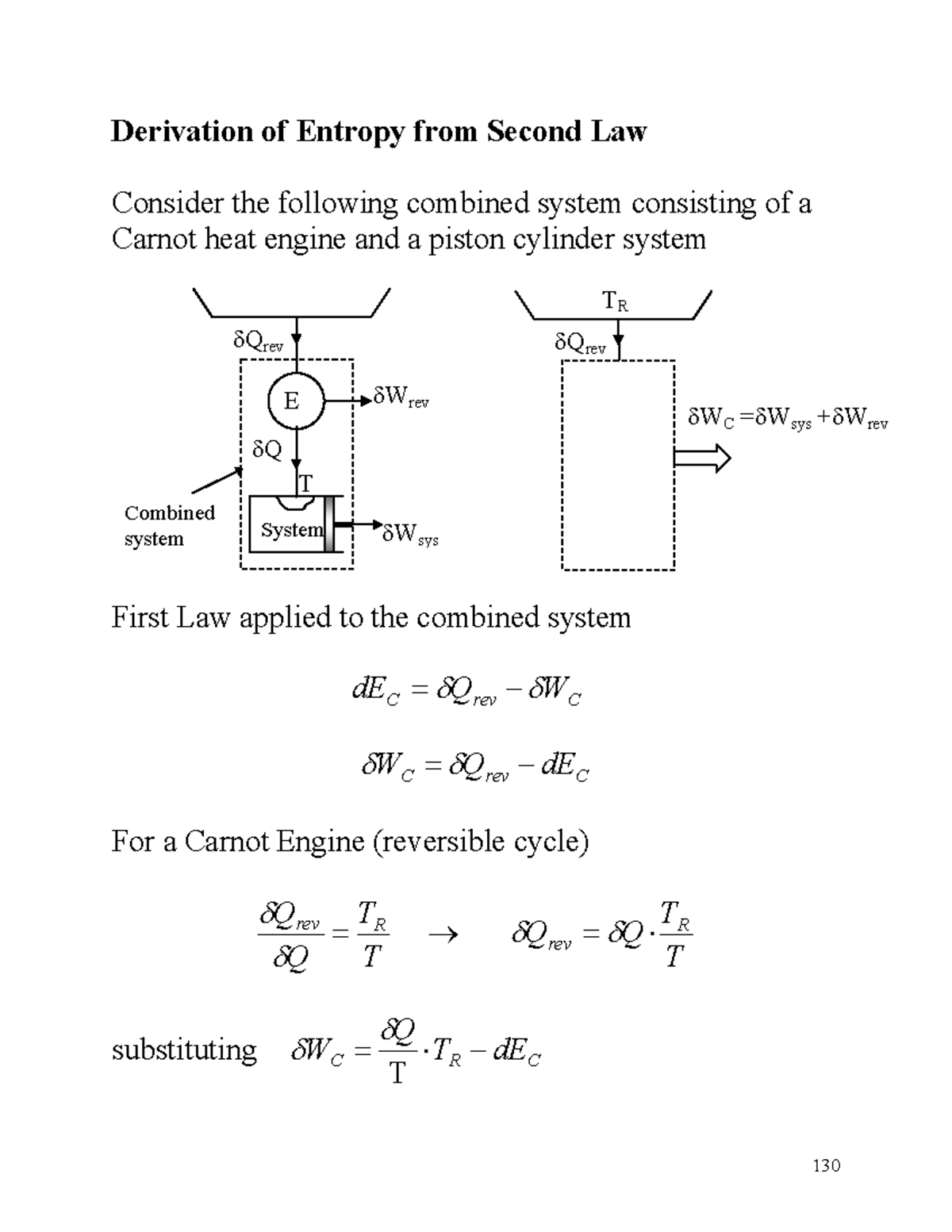 Applied Thermodynamics I - Lecture notes - 20 - 29 - Derivation of ...