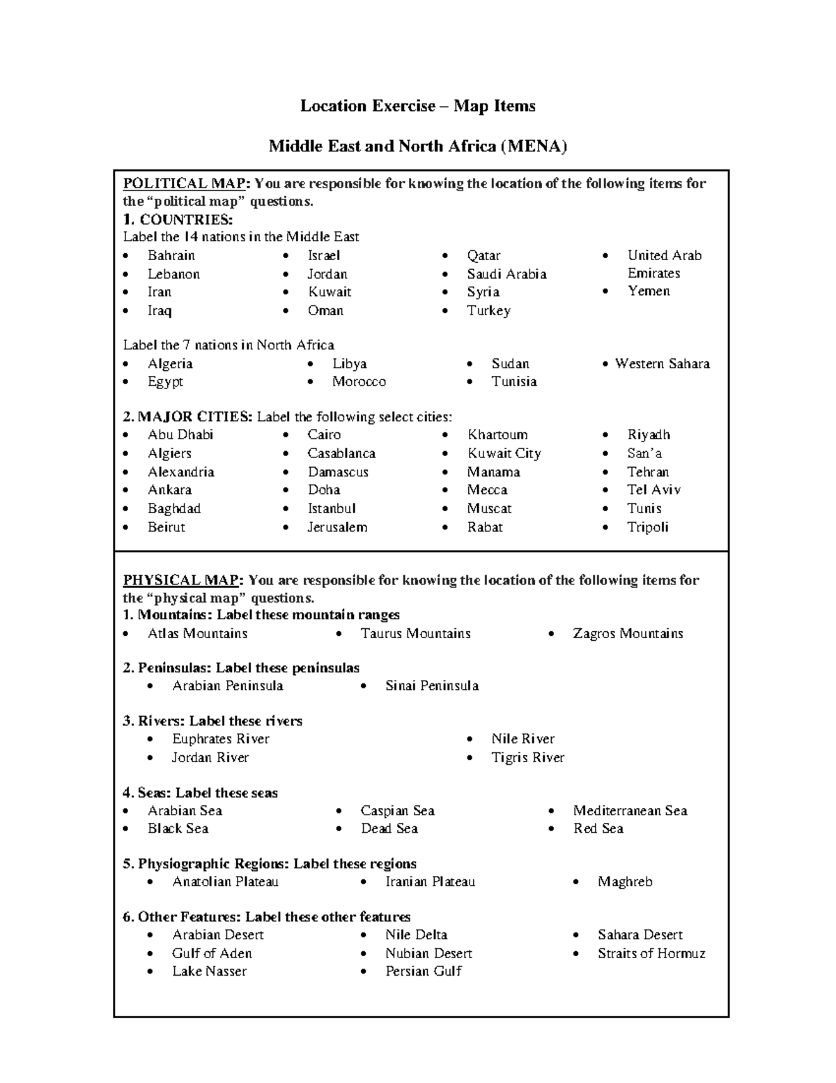 MENA Location Exercises Study Guide - Location Exercise – Map Items ...