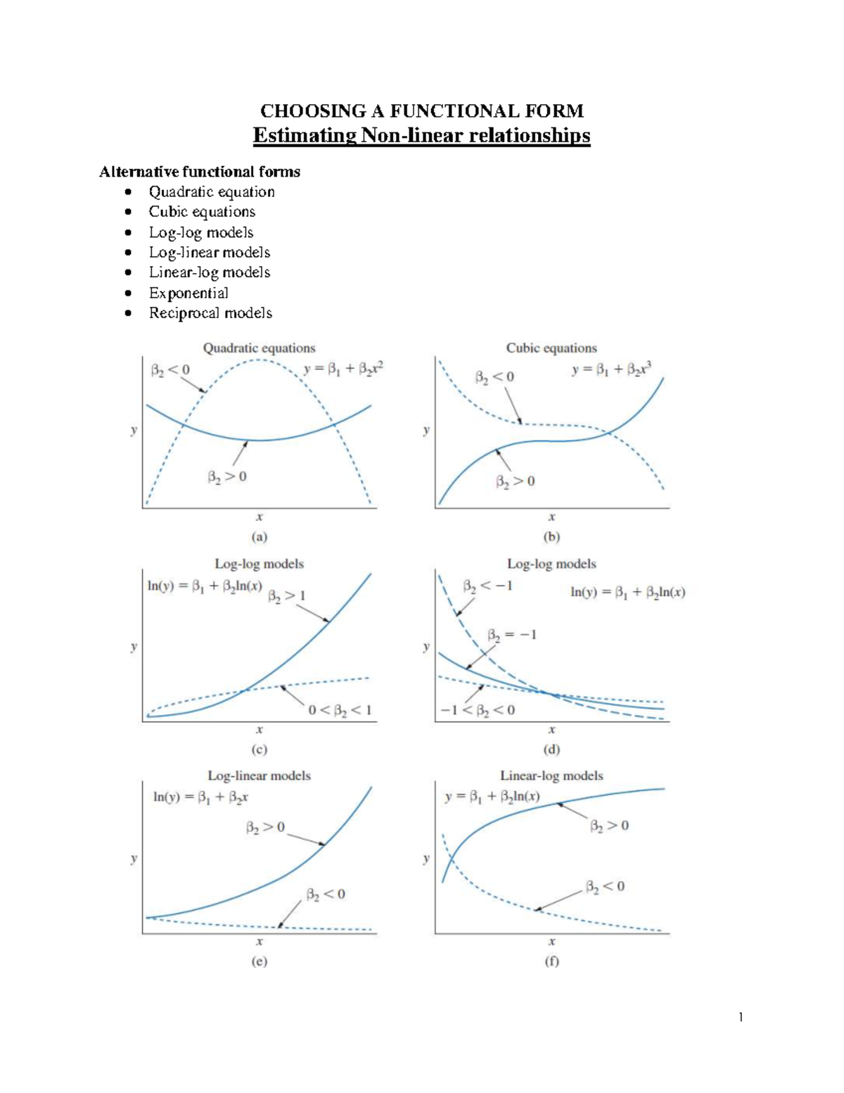 3 Functional Forms 2 Variable And 3 Variable Cases Choosing A Functional Form Estimating