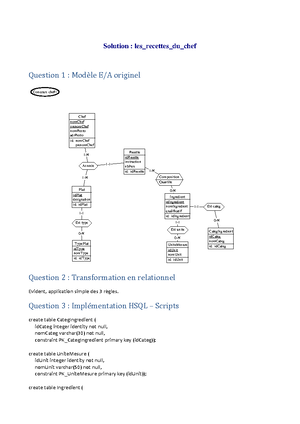 TP1 correction - Corrigé - Travaux Pratiques n° SQL Les bases de données Octobre 2019 La - Studocu