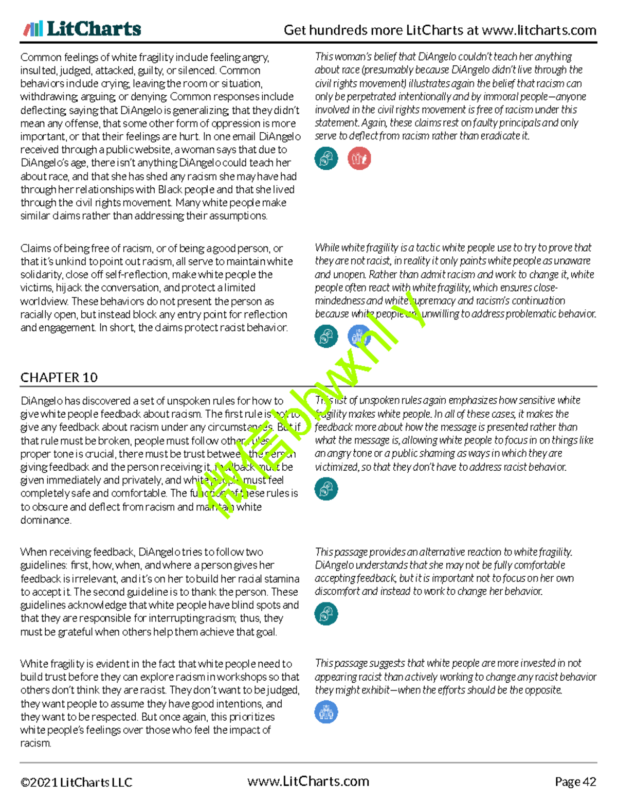 White-Fragility-Lit Chart 42 - Common feelings of white fragility ...