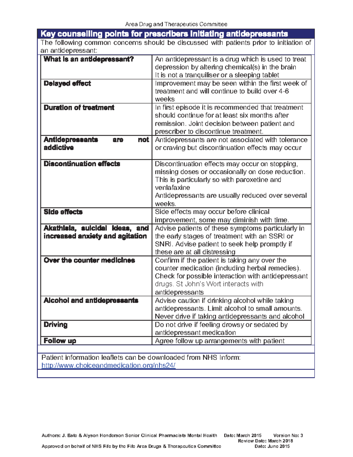 Key counselling points for prescribers initiating antidepressants 2015 ...
