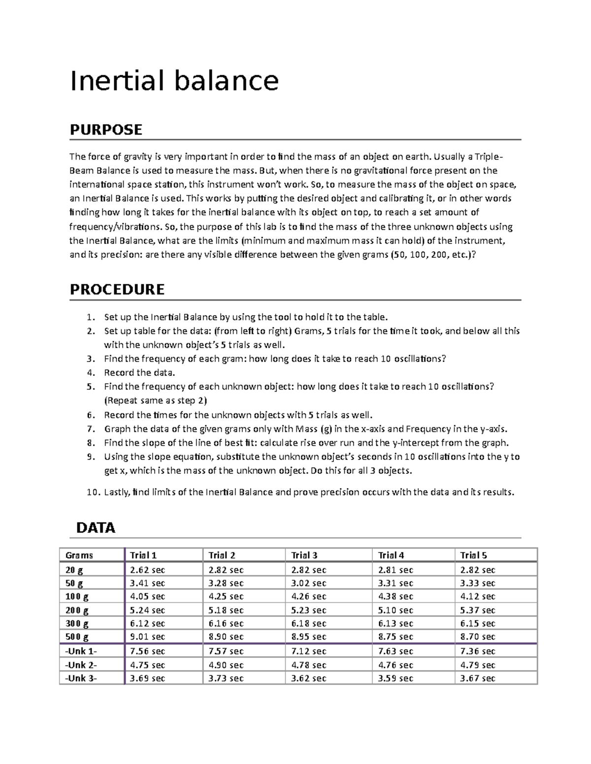 Inertial balance Lab - Inertial balance PURPOSE The force of gravity is ...