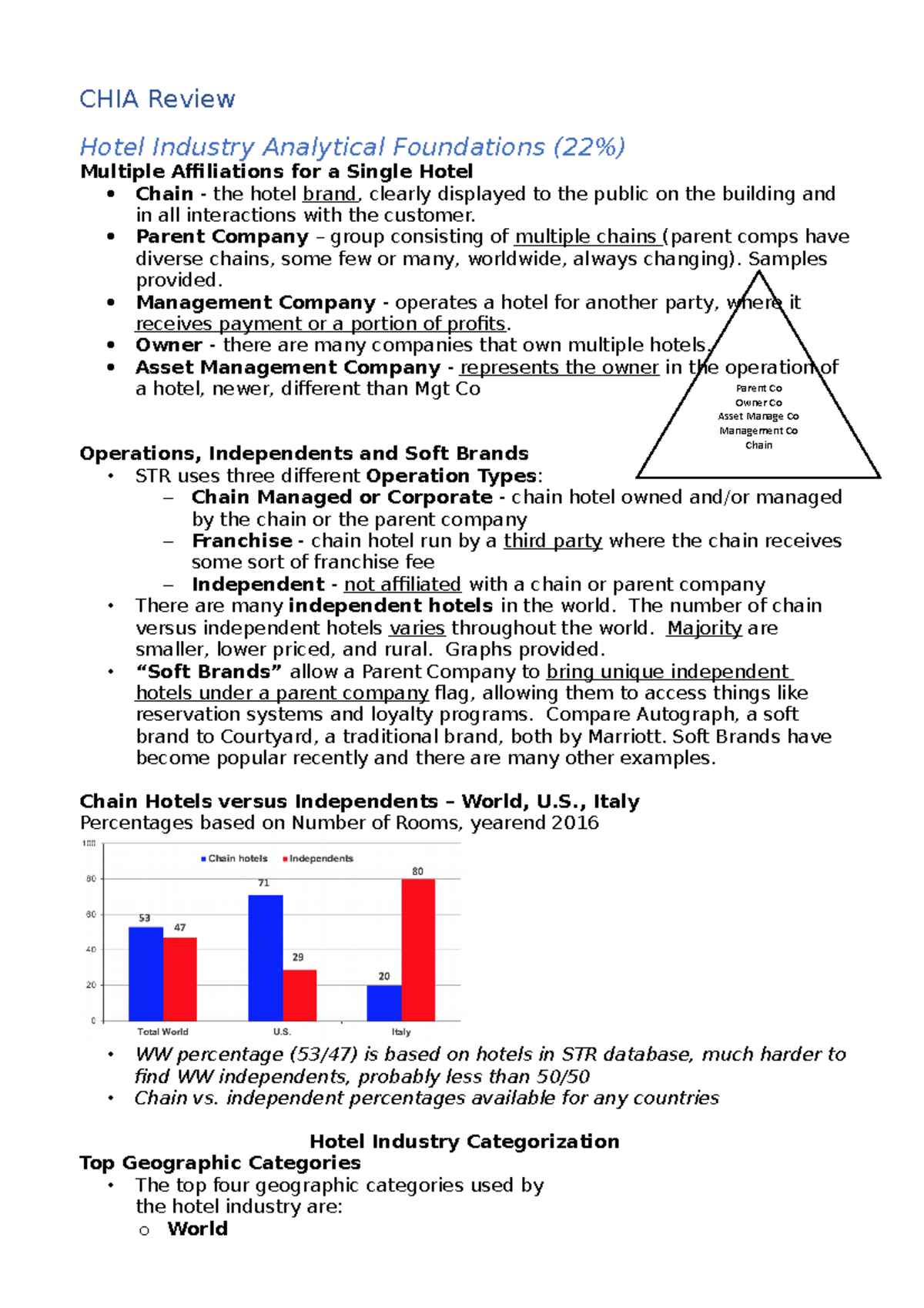 CHIA Review - Summary Industrial Organization - CHIA Review Hotel ...
