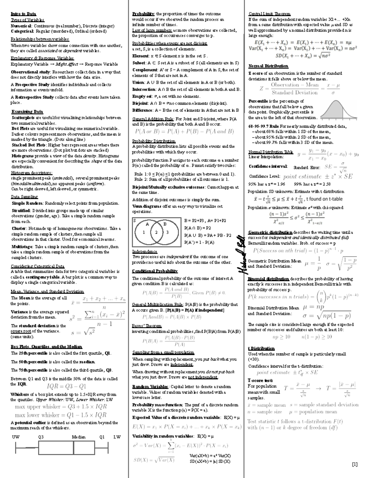 APSC 254 Final Exam Summary Sheet (dragged) - - Studocu