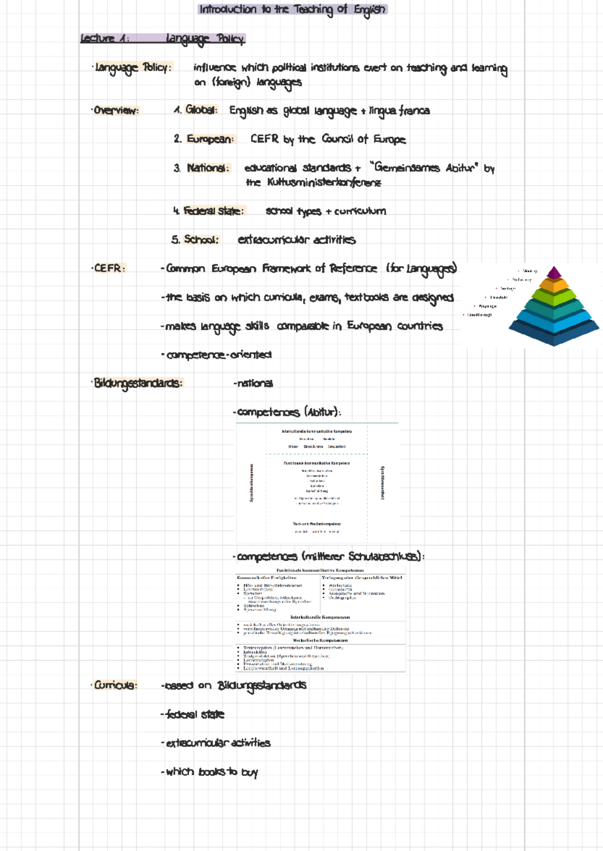 Zusammenfassung Introduction Didactics WS22-23 - Introduction to the ...