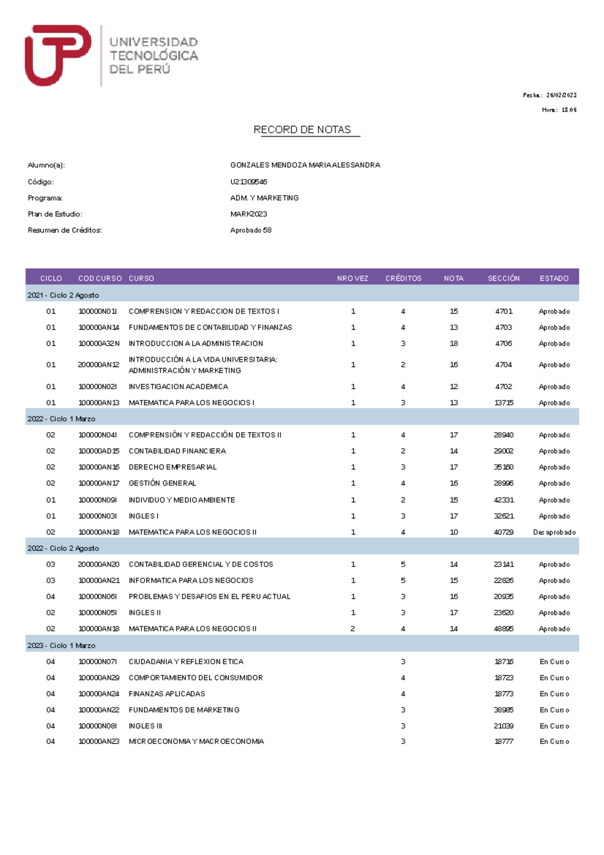 Record notas U21309546 - Fecha: 26/02/ Hora: 18: RECORD DE NOTAS Alumno ...