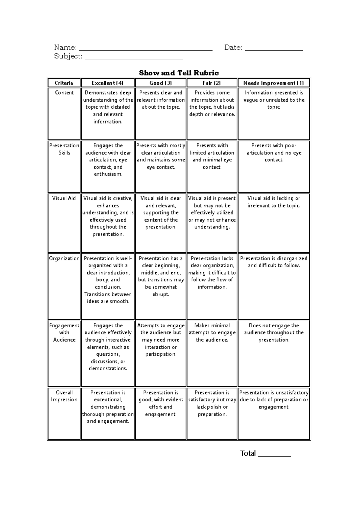 Show and Tell Rubric - Name: _____________________________________ Date