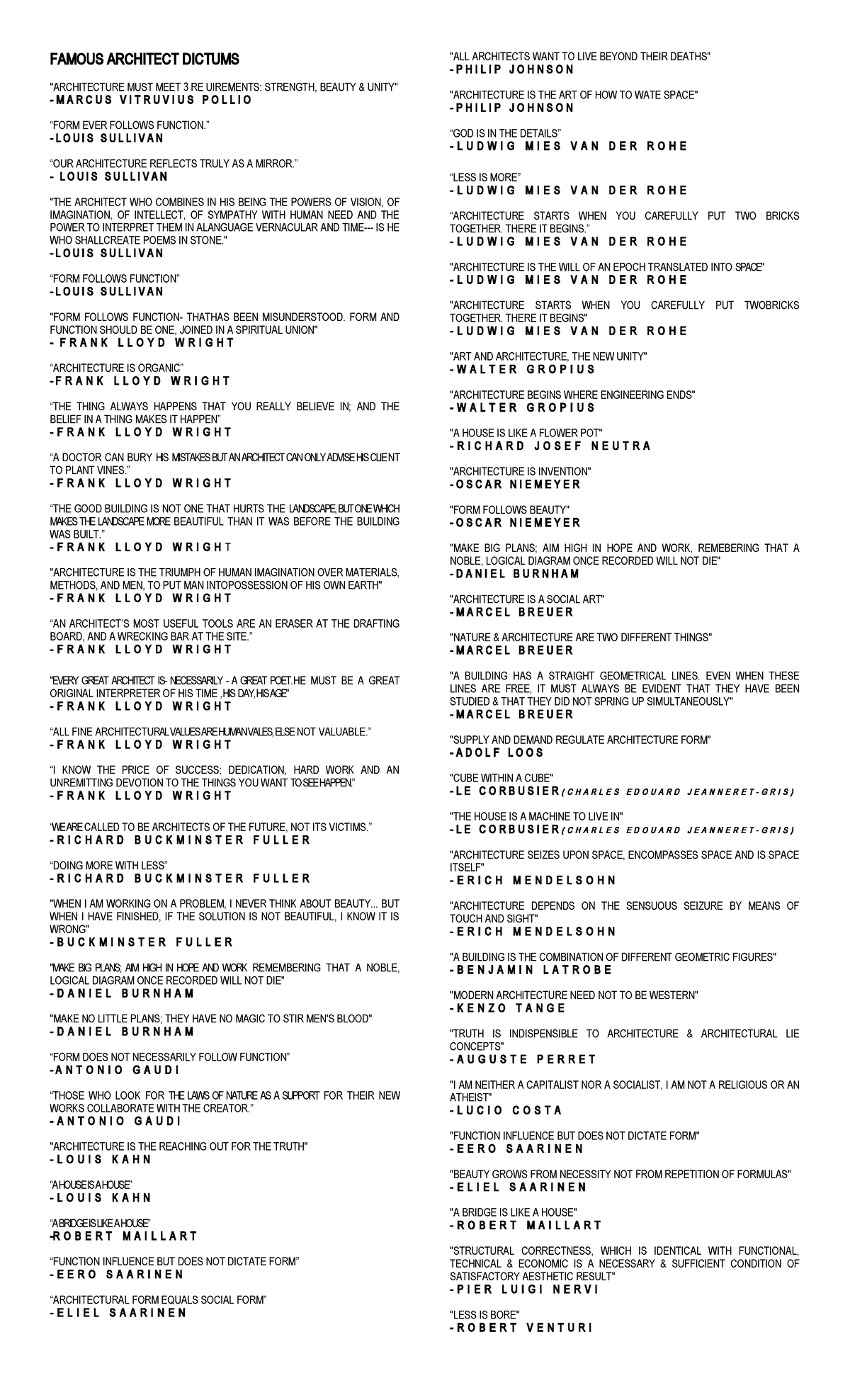 Document - OK FBDFB - FAMOUS ARCHITECT DICTUMS "ARCHITECTURE MUST MEET ...
