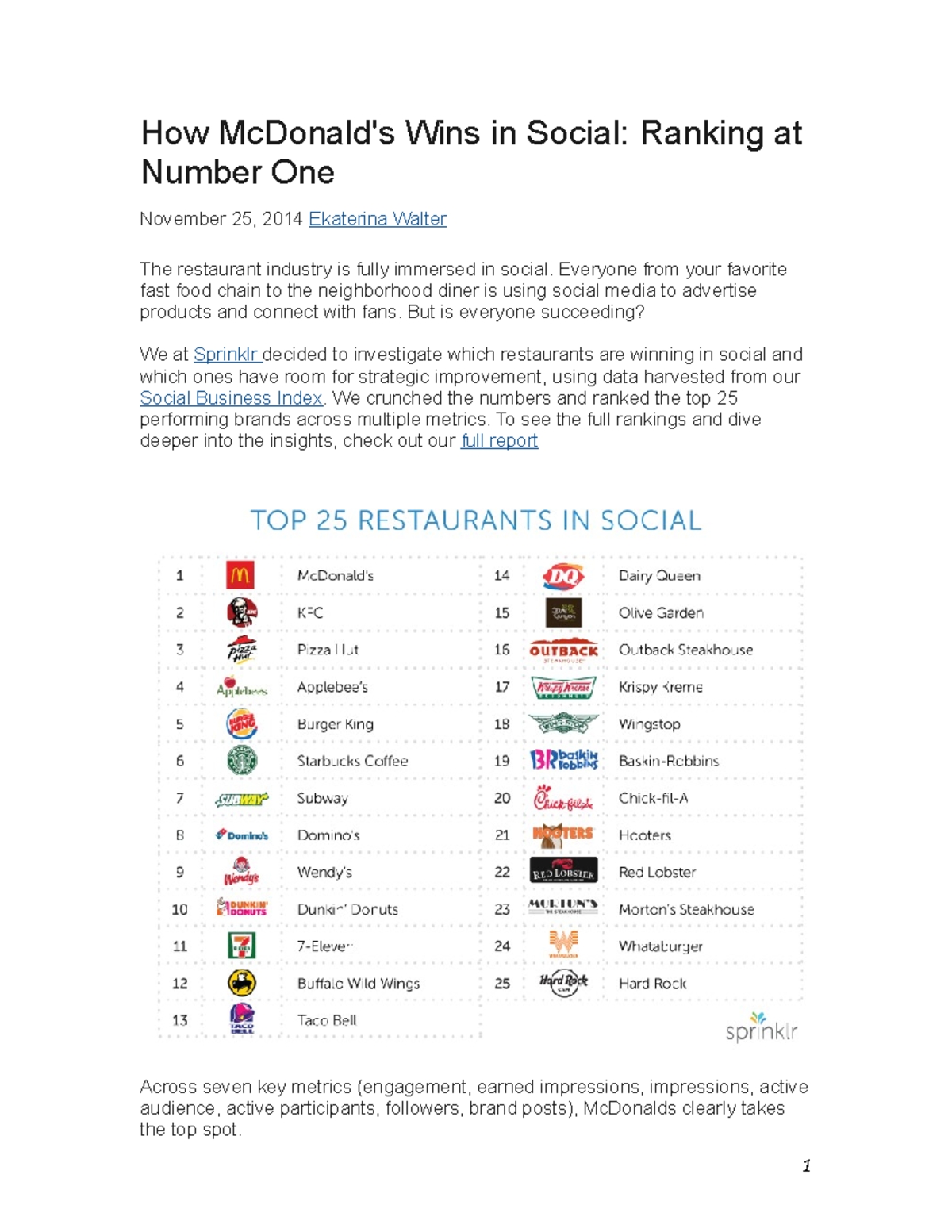 Week 7 extra reading - How McDonald's Wins in Social: Ranking at Number ...