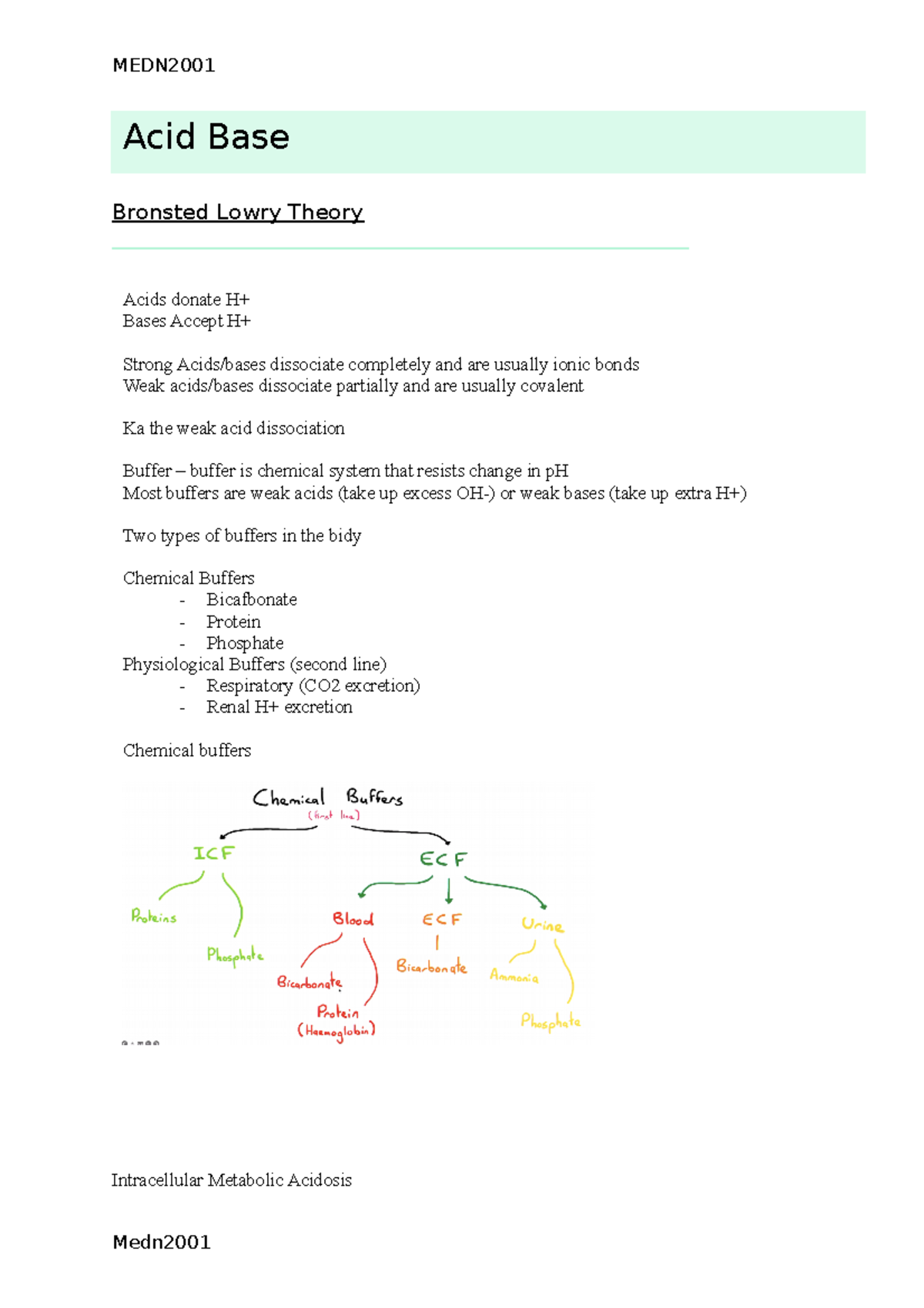 Acid base lecture - MEDN Bronsted Lowry Theory