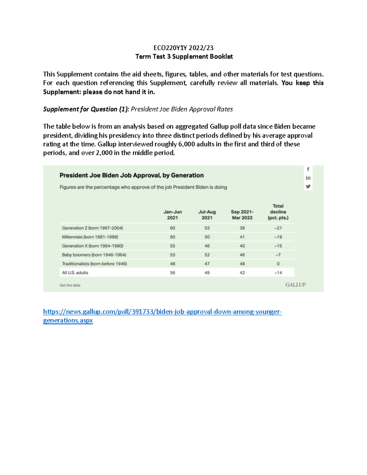 TT3 Supplement - v1 - supplemebnt - ECO220Y1Y 2022/ Term Test 3 ...