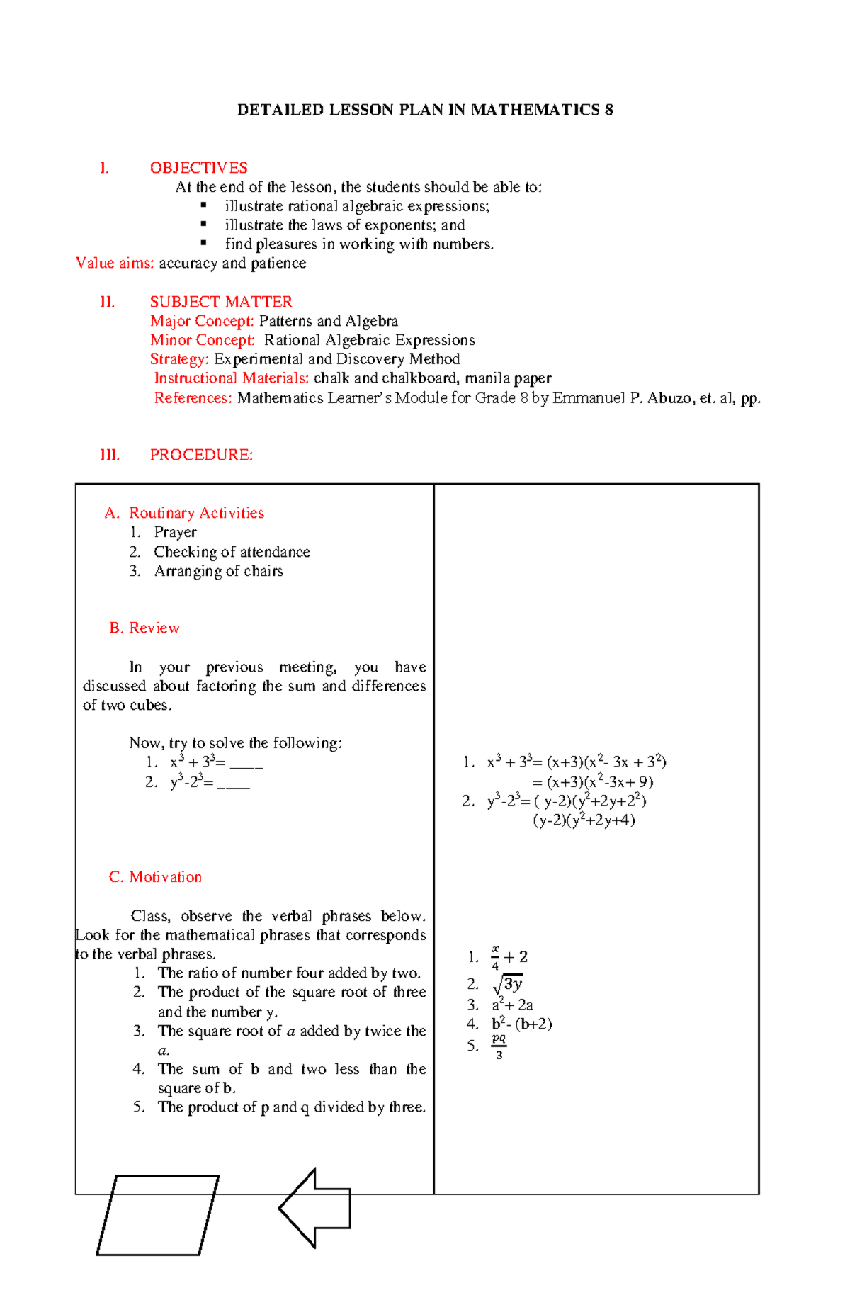 Illustrating Rational Algebraic Expression 1st Quarter In Mathematics