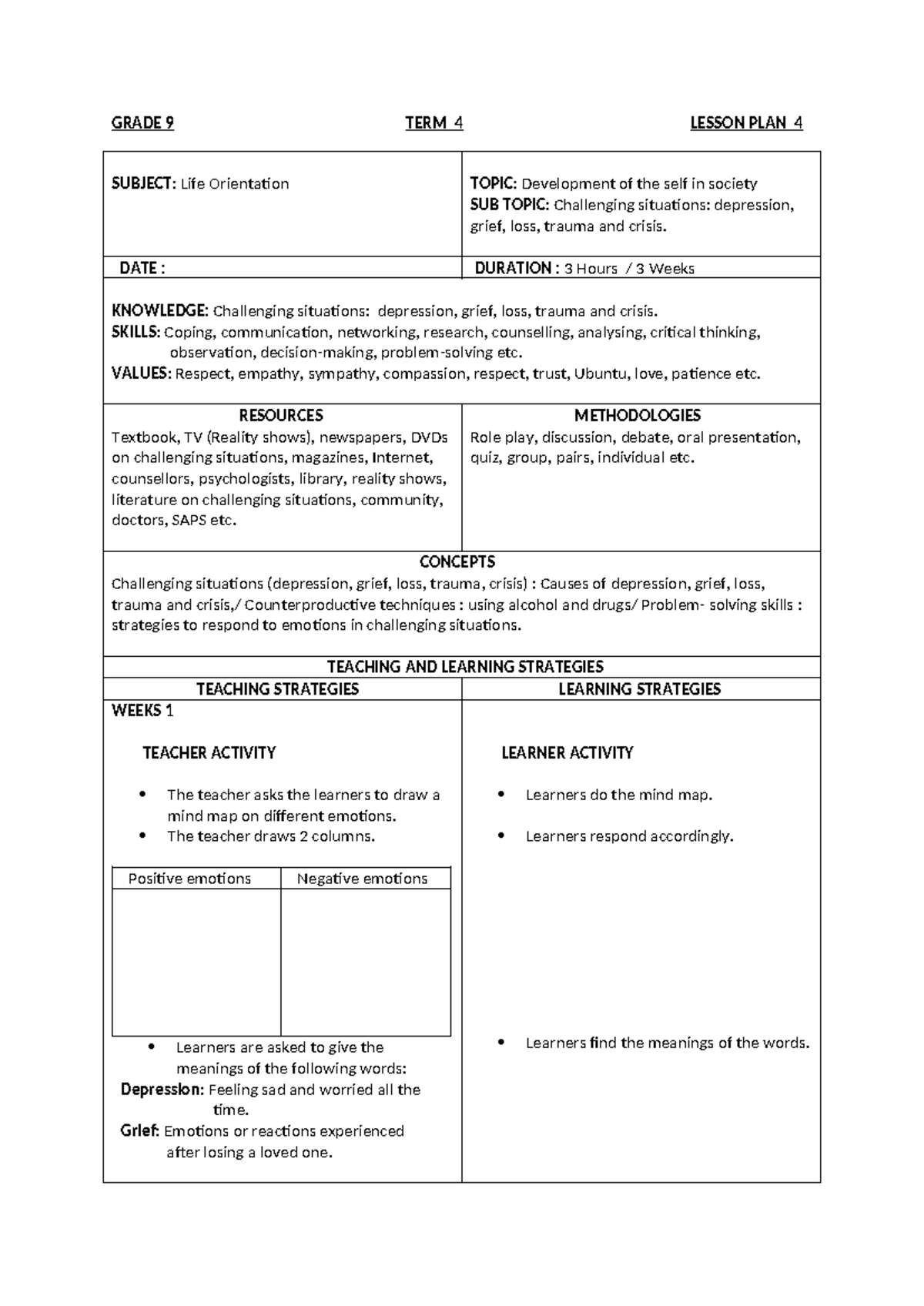 Grade 9 Term 4 Lesson Plan 4 - GRADE 9 TERM 4 LESSON PLAN 4 SUBJECT ...