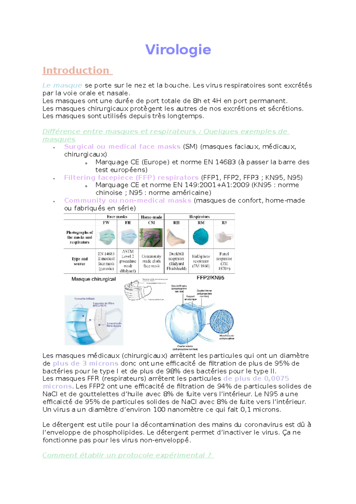 Viro chap 1 - Cours de virologie - Virologie Introduction Le masque se porte sur le nez et la ...