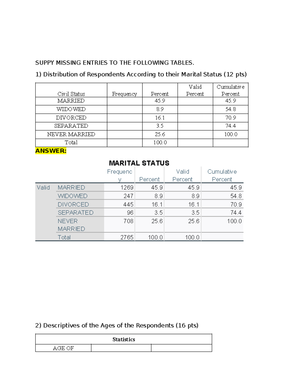 MMW - SUPPY MISSING ENTRIES TO THE FOLLOWING TABLES. Distribution of ...