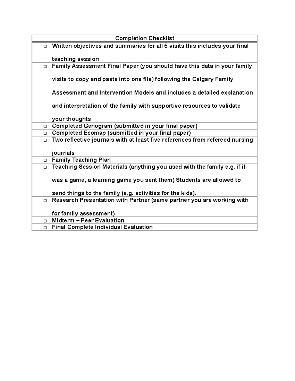 Family Course Checklist - Completion Checklist Written objectives and ...