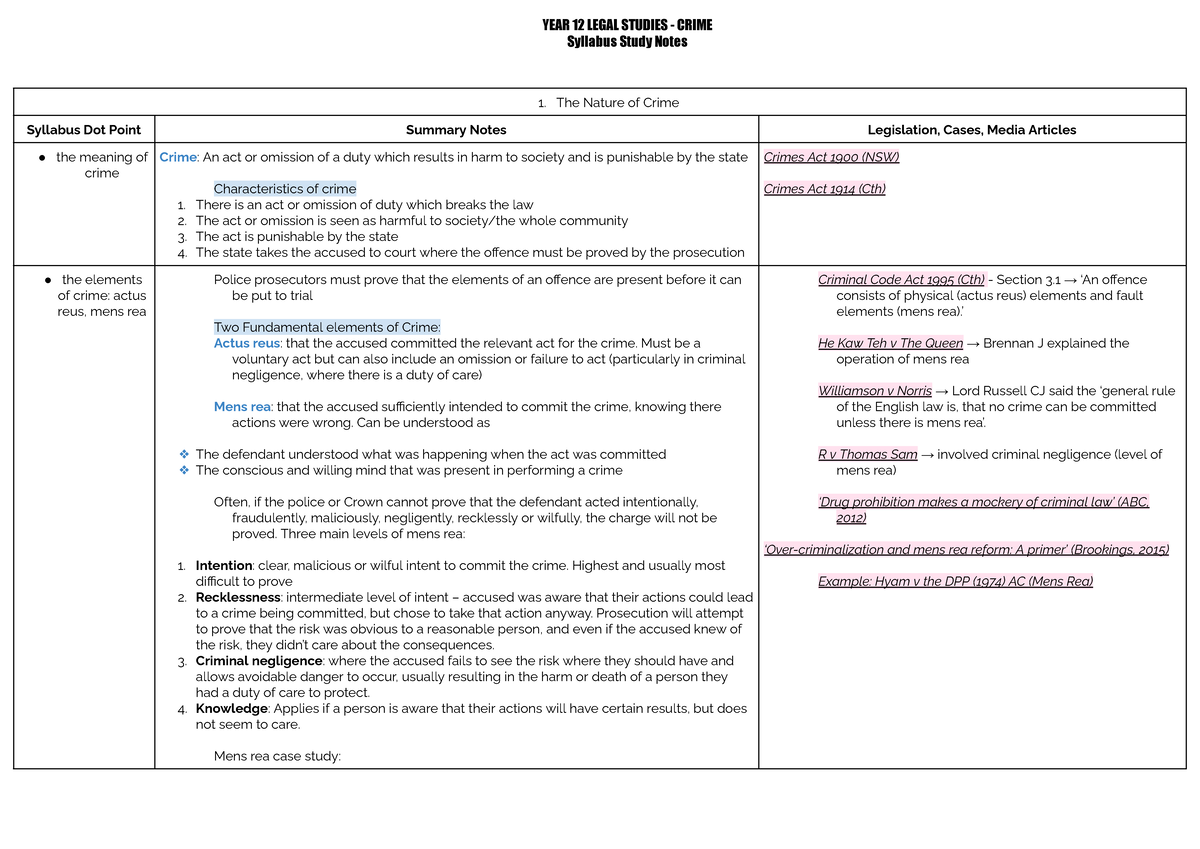 1. Syllabus Study Notes - Crime - Syllabus Study Notes The Nature of ...