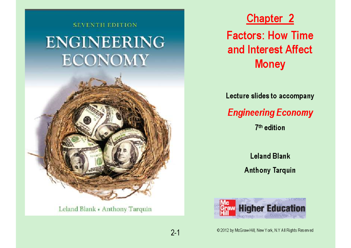 Ch 2factors Factors 2012 By Mcgraw Hill New York N All Rights