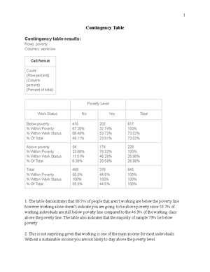 2.2 CW- AManda Mcintire - Amanda Mcintire Section 2: One Quantitative Variable: Shape and Center ...